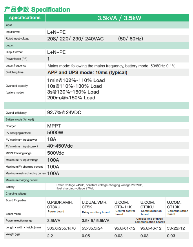CT3K VMU - HONGXUN NEW ENERGY TECHNOLOGY CO.,LTD